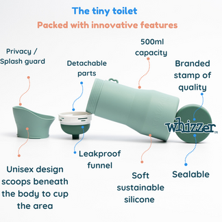Whizzer™️ Big Kids/Adult Eco-Toilet – Kiddiwhizz